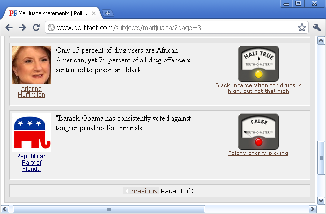 Source: http://www.politifact.com/subjects/marijuana/?page=3
